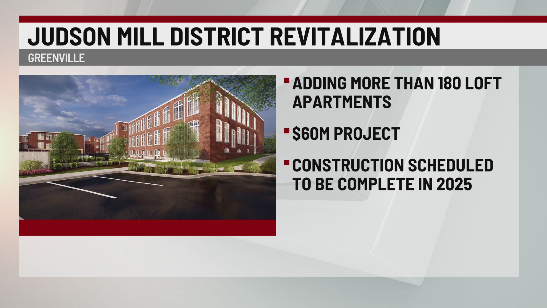 Nearly 200 more apartments planned for Judson Mill in Greenville Co ...