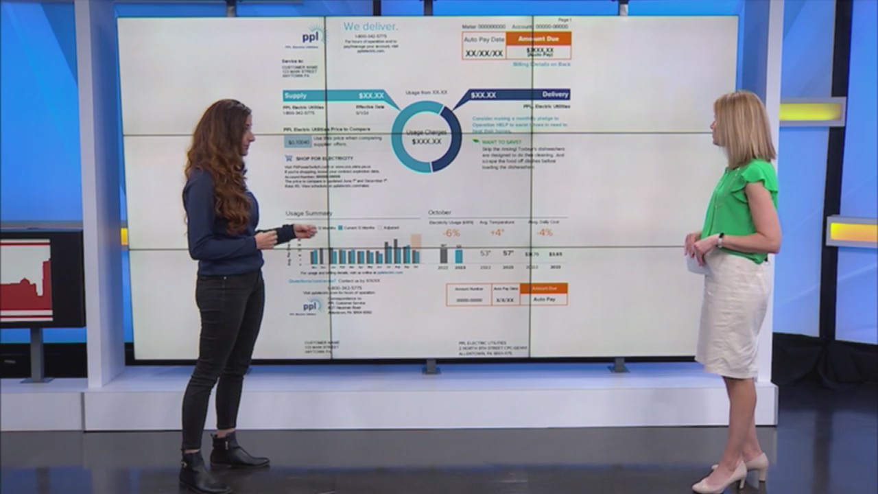 Summer Special: PPL – ABC27