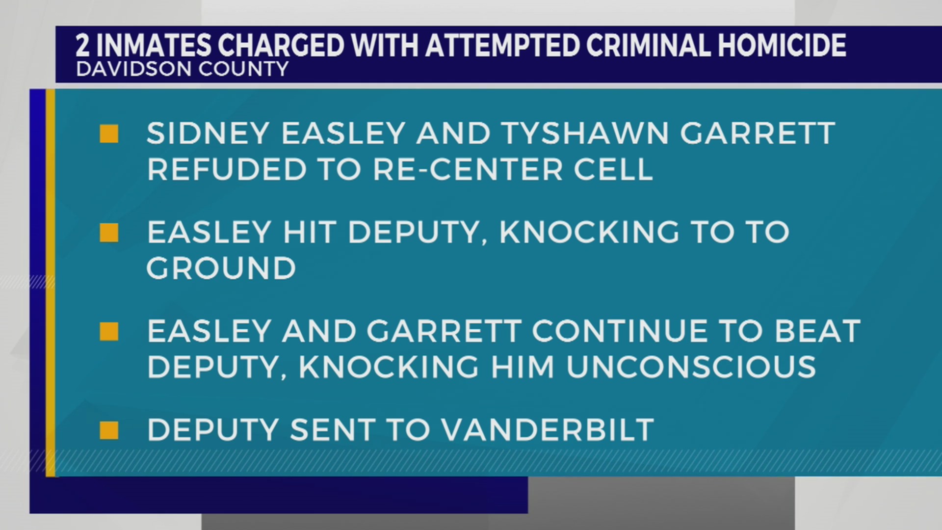 2 inmates charged after assaulting officer at Nashville jail – WKRN News 2