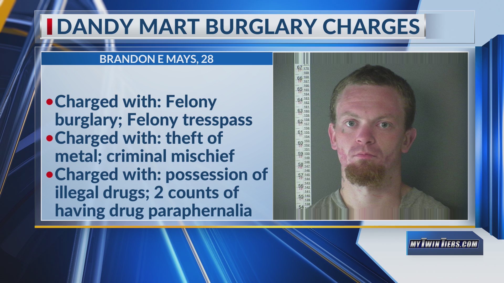 Millerton man arrested on felony charges after theft incident at Dandy ...
