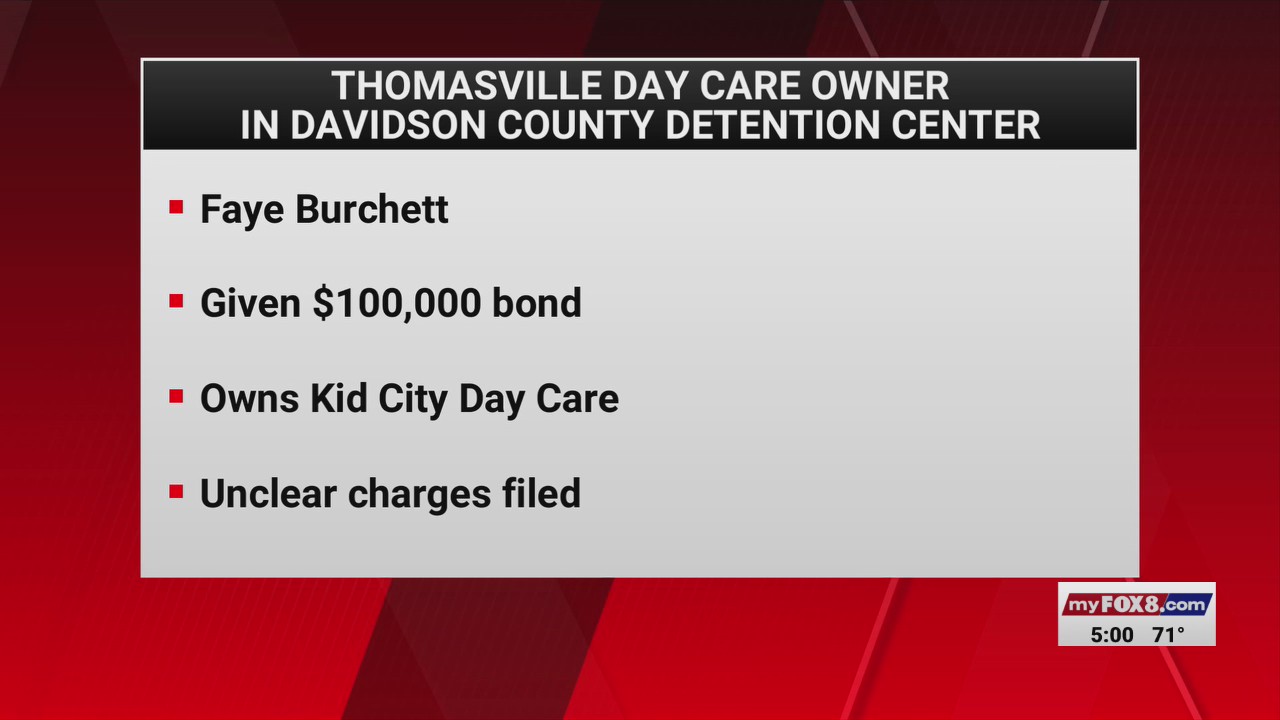 Thomasville day care owner in Davidson County Detention Center – FOX8 WGHP
