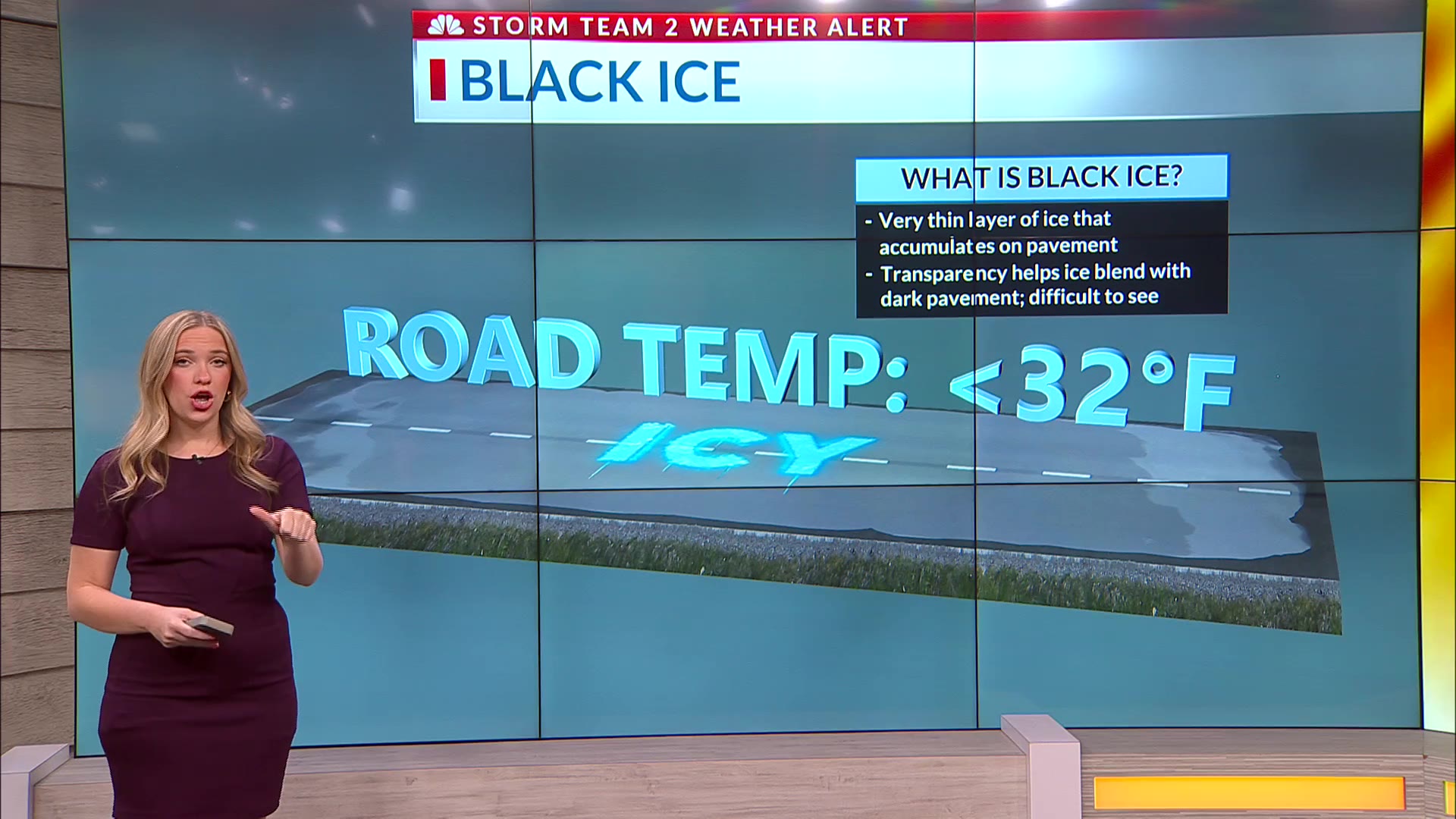 Grace Lowe Thursday morning forecast 1-23 – WCBD News 2