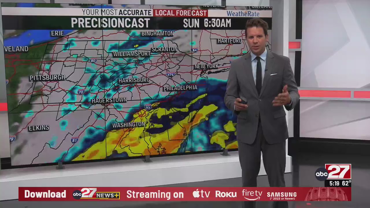 Eric’s Friday PM forecast – ABC27