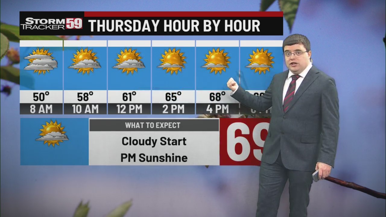 Sunshine is back for your Thursday; Dry weather will extend into the ...
