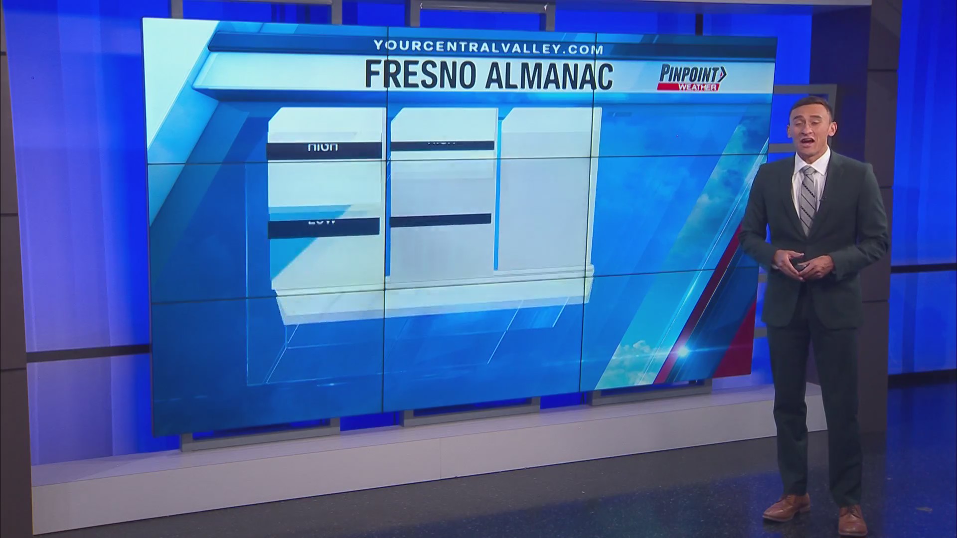 Eyewitness News at 11 (Saturday) – CBS47 and KSEE24 | News from ...