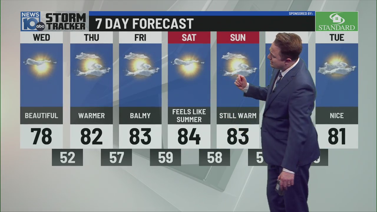 Morning forecast with Meteorologists Matt Mackie and Kevin Appleby ...