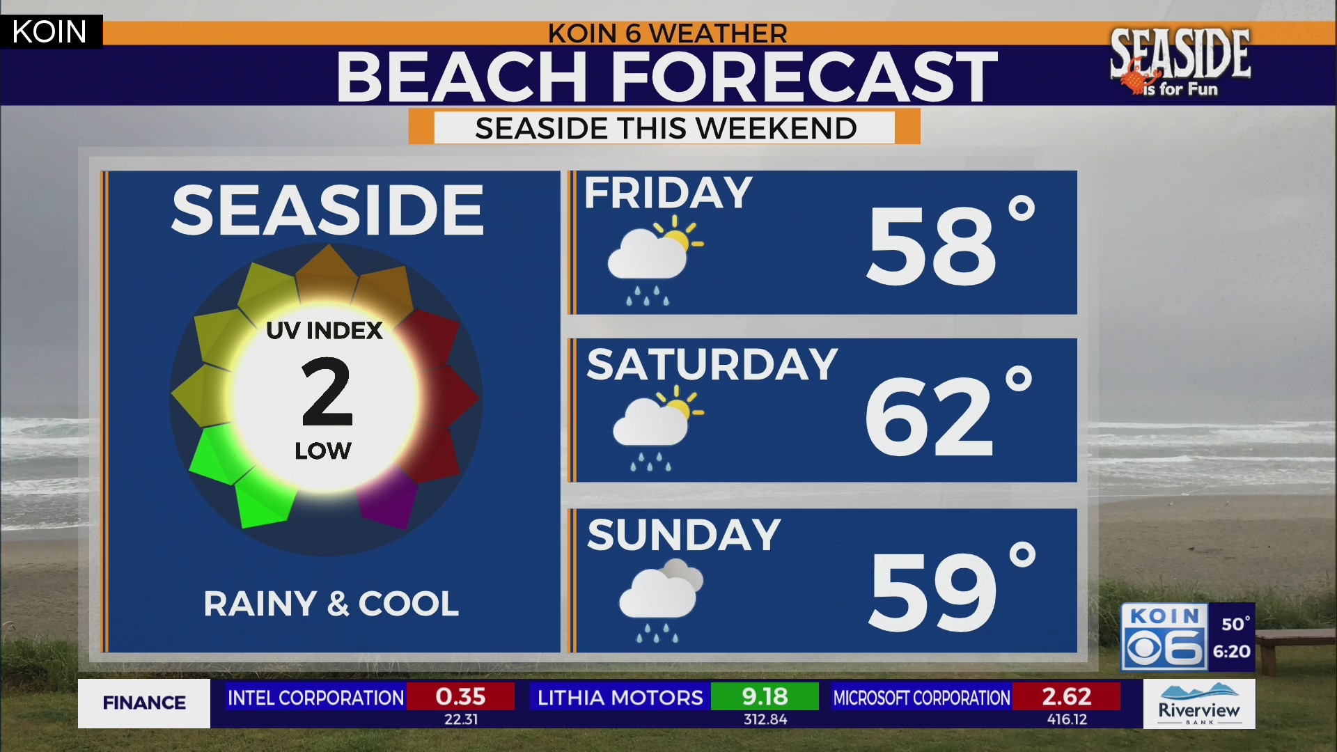 Beach Forecast at Seaside – KOIN.com