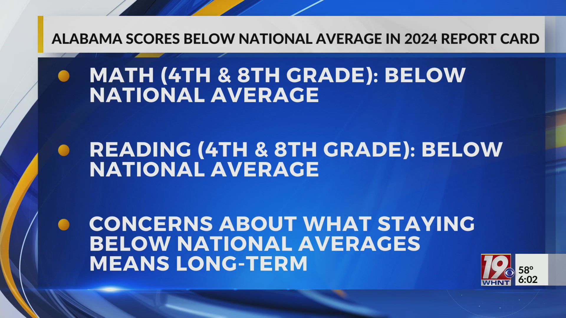 Nation’s Report Card: Alabama Scores Still Below National Average ...