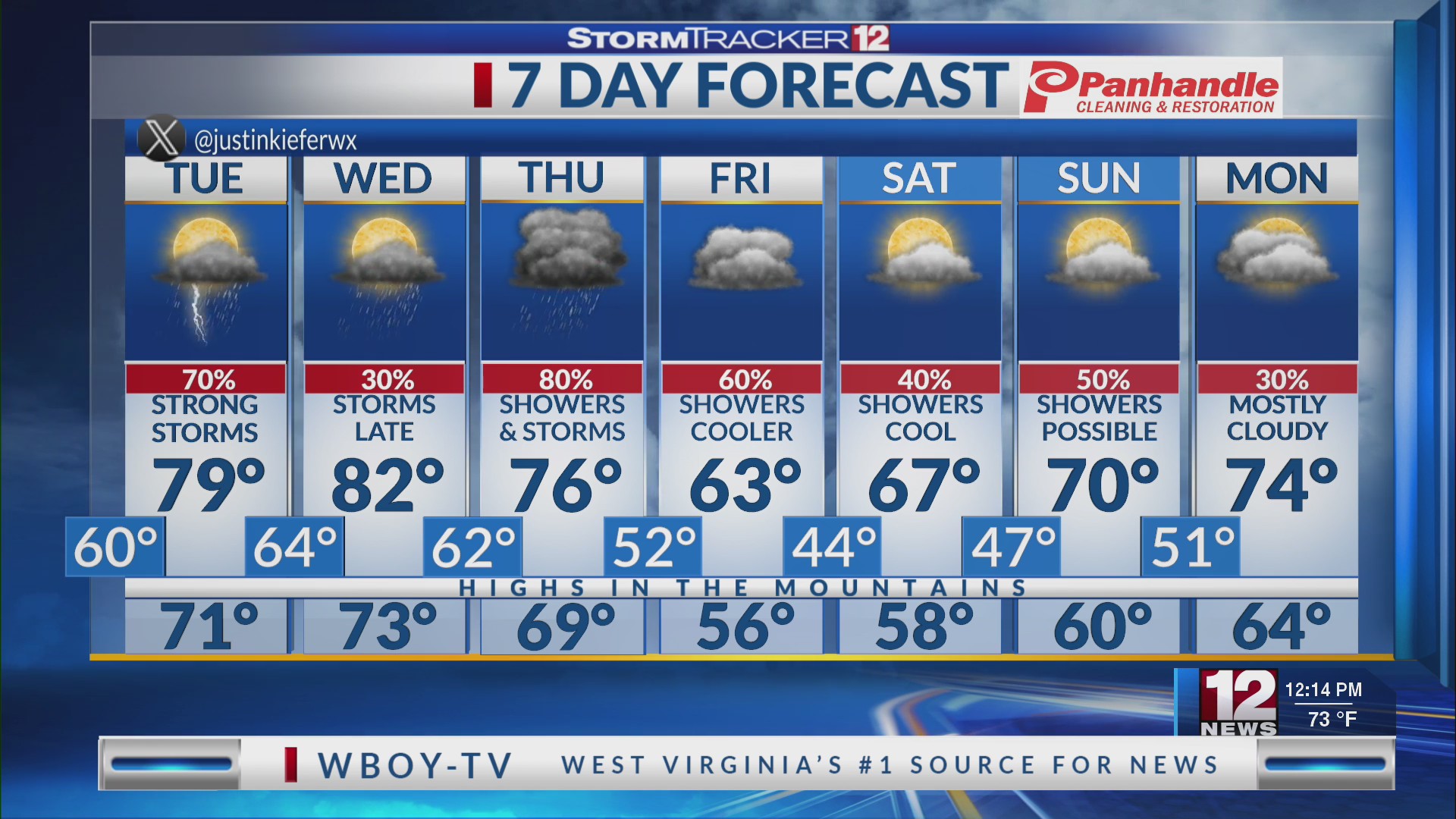 Storm Tracker 12 Weather Forecast – WBOY.com