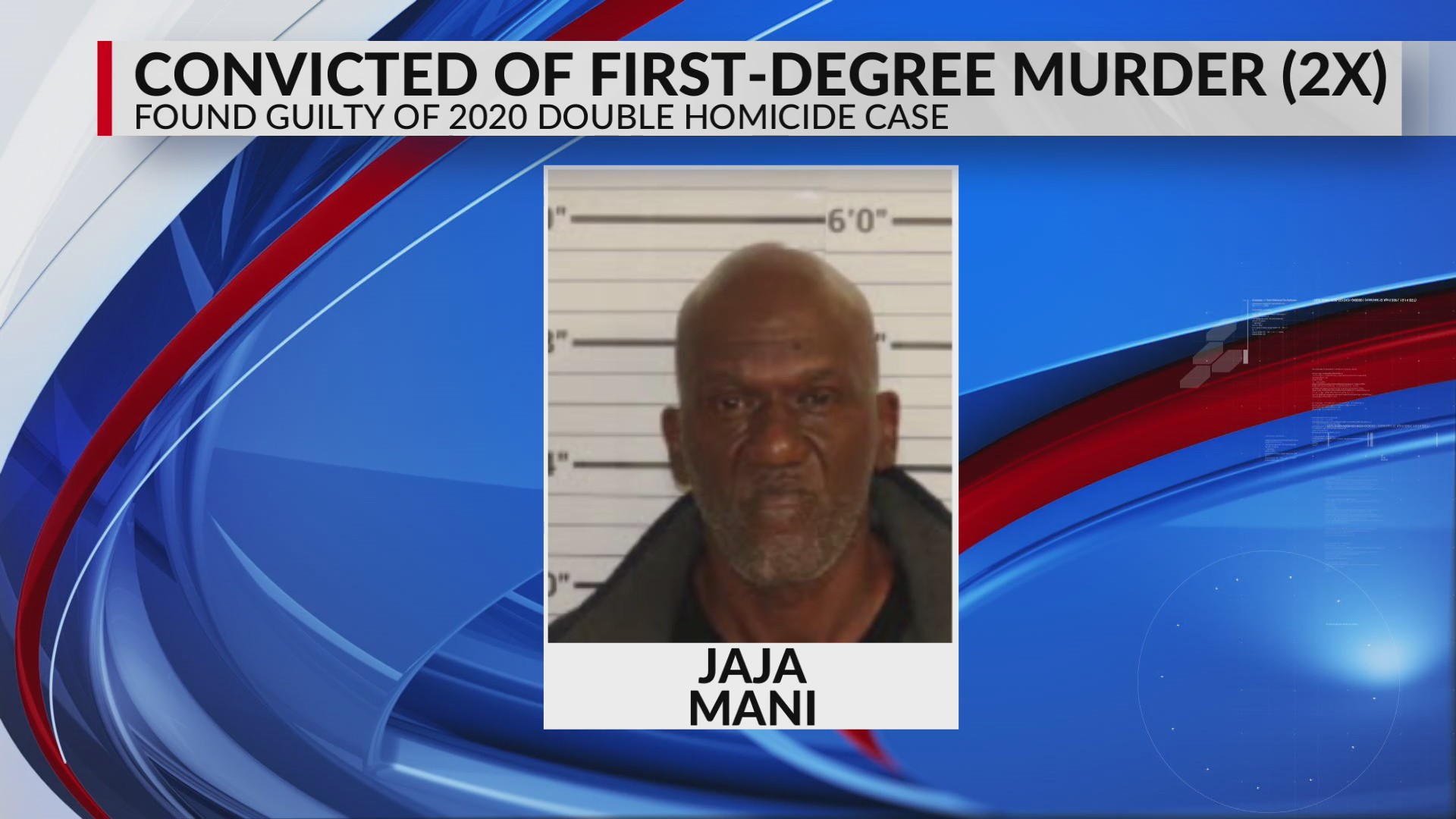 Man convicted in Memphis 2020 double homicide case – WREG.com