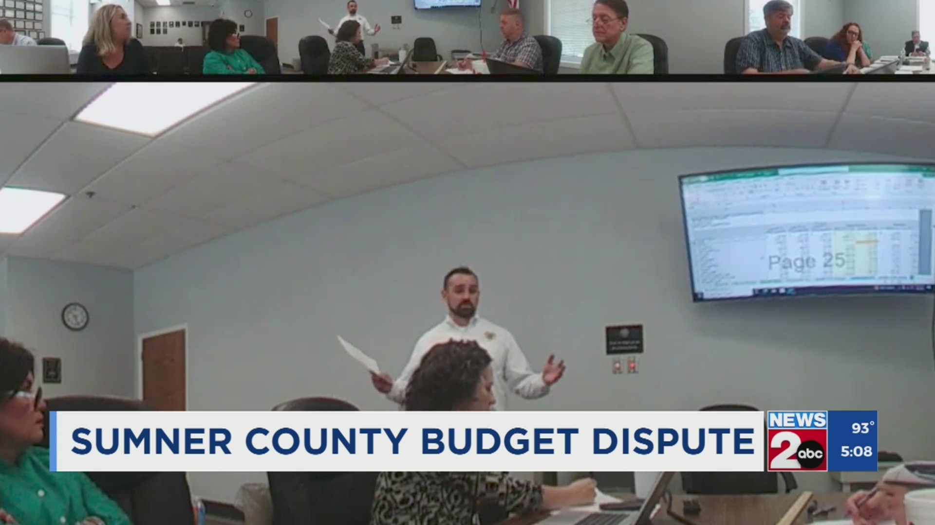 Sumner County budget dispute – WKRN News 2