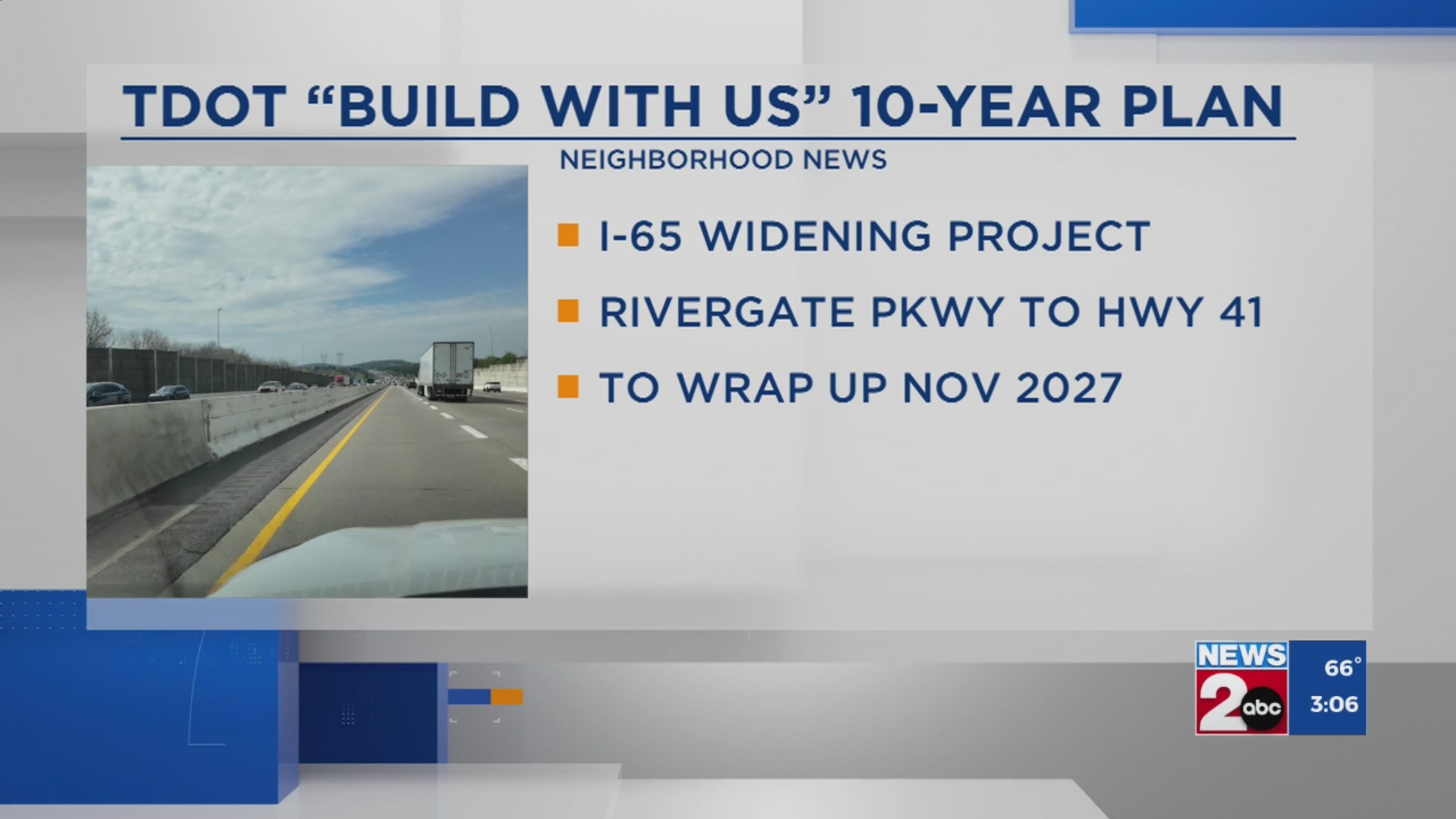 TDOT ‘Build With Us’ 10-year-plan – WKRN News 2