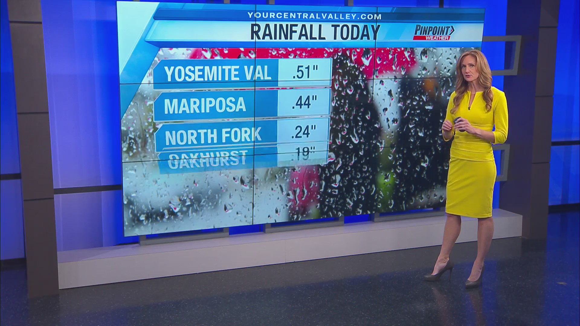 Forecast 1-3-2025 – CBS47 and KSEE24 | News from YourCentralValley.com