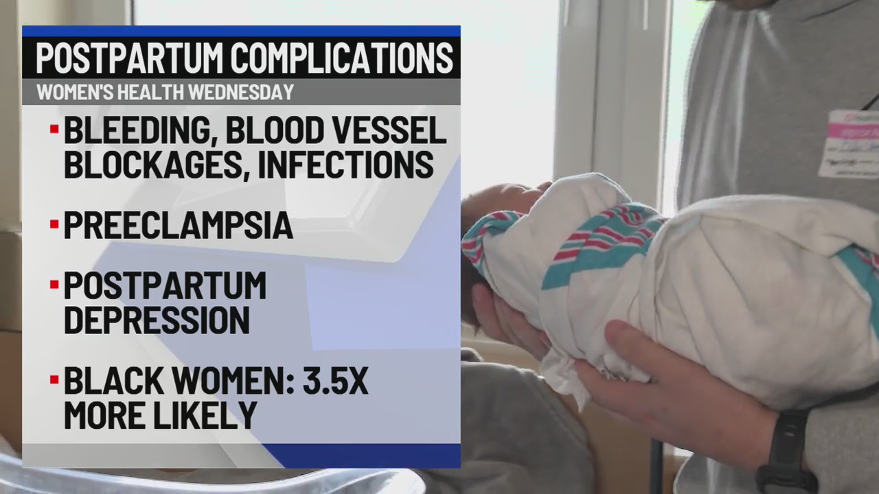 Women’s Health Wednesday: Postpartum awareness – NEWS10 ABC