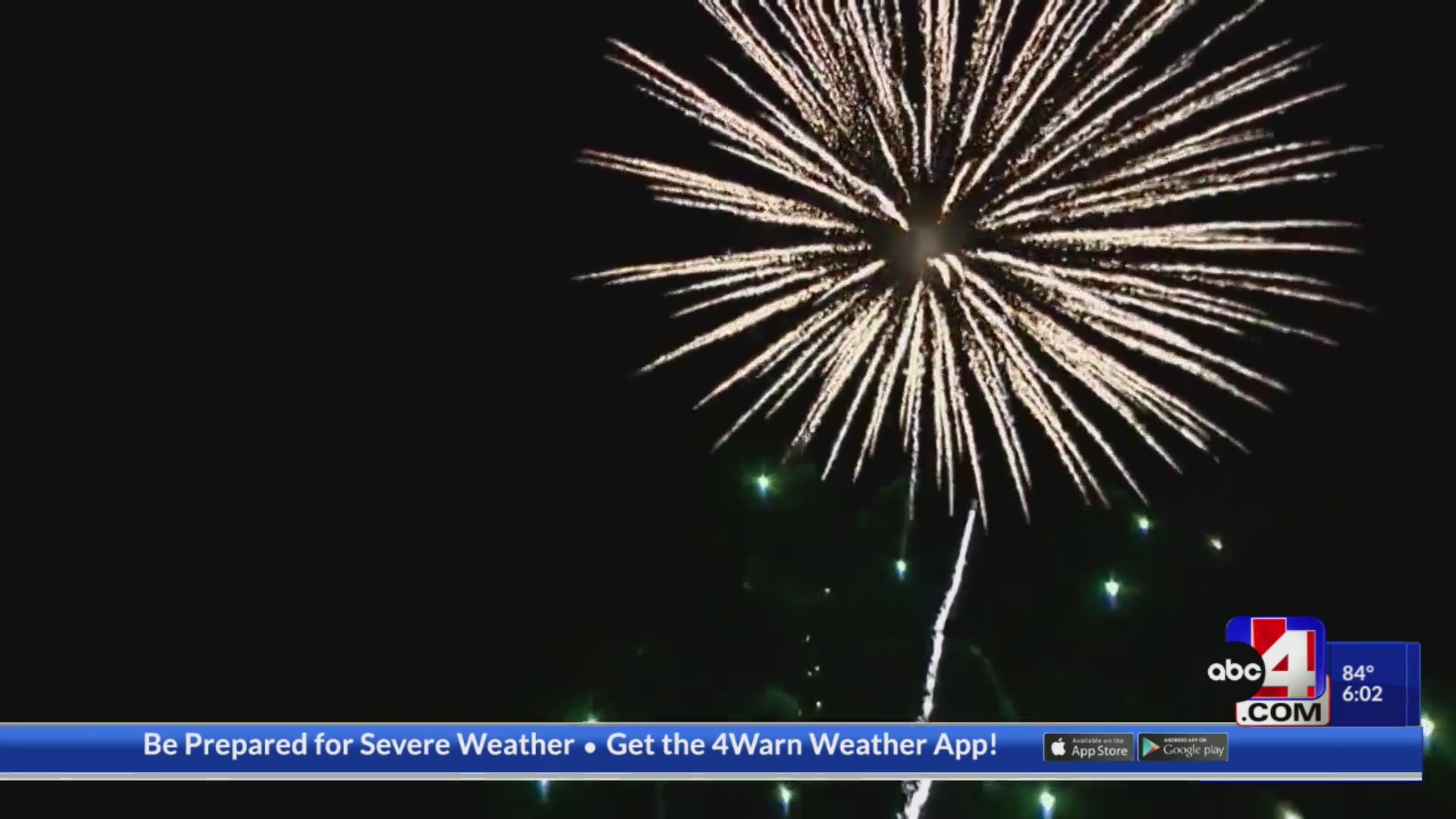 Utah officials ask you to use fireworks responsibly – ABC4 Utah