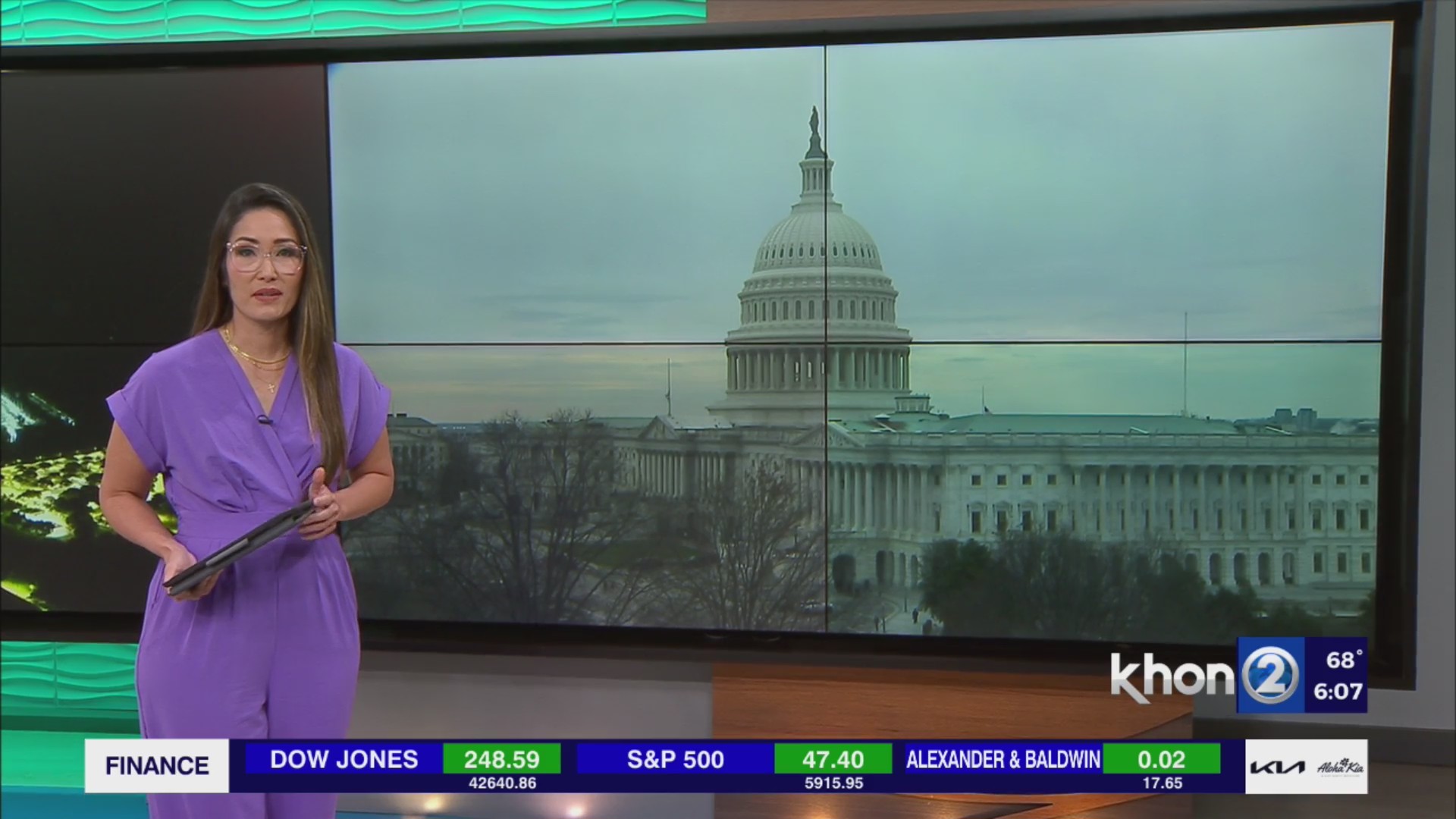 Rep. Ed Case says he had a very good last Congress, despite reports of ...