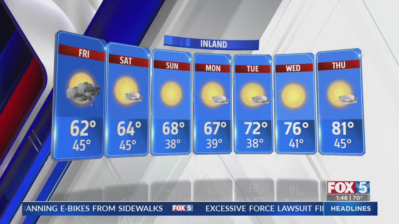 Forecast 11/14 – FOX 5 San Diego & KUSI News