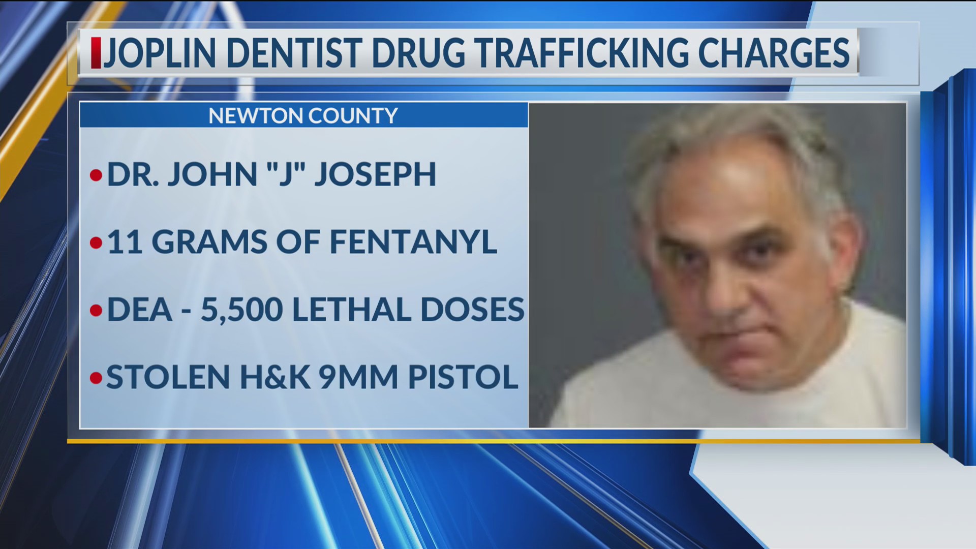 Joplin dentist arrested with stolen gun, fentanyl in pocket, police say ...