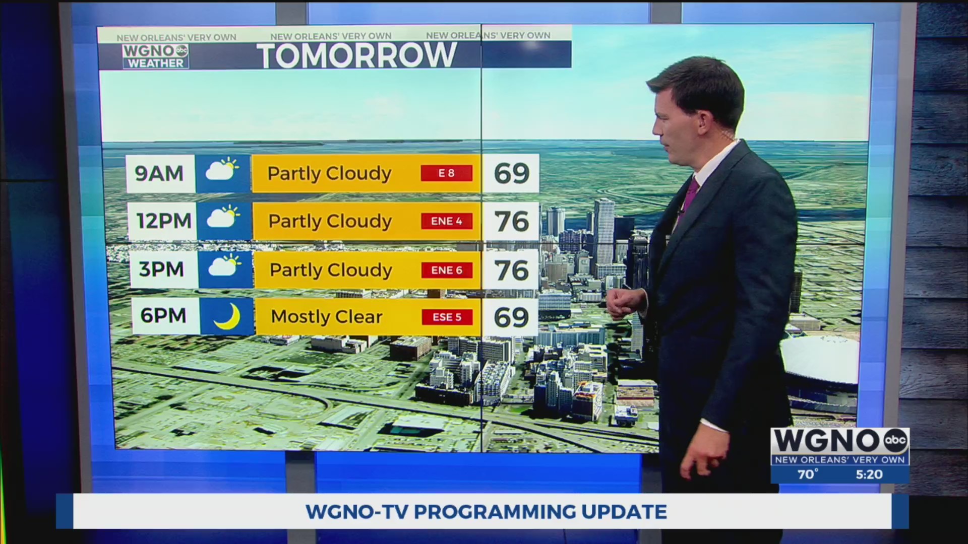 Warming up on Wednesday – WGNO
