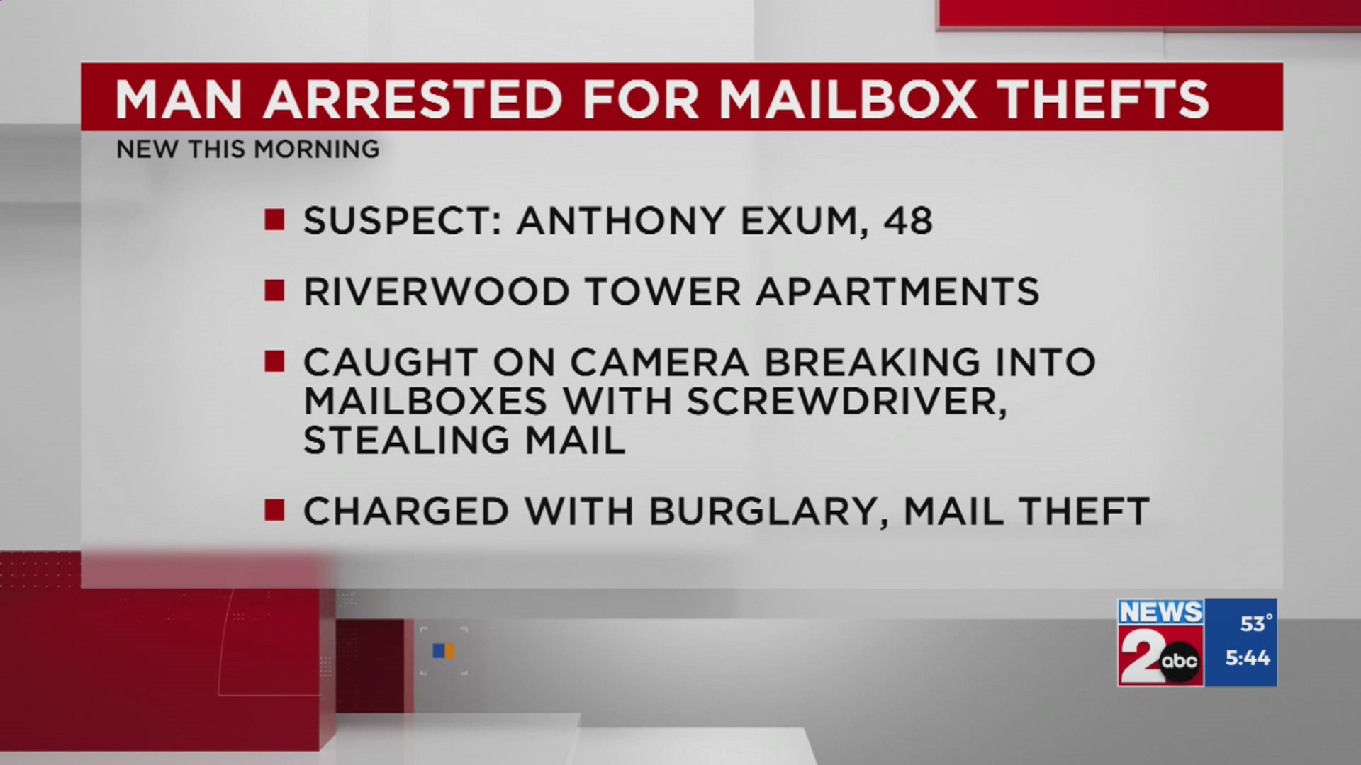 Man arrested for mailbox thefts in Nashville – WKRN News 2