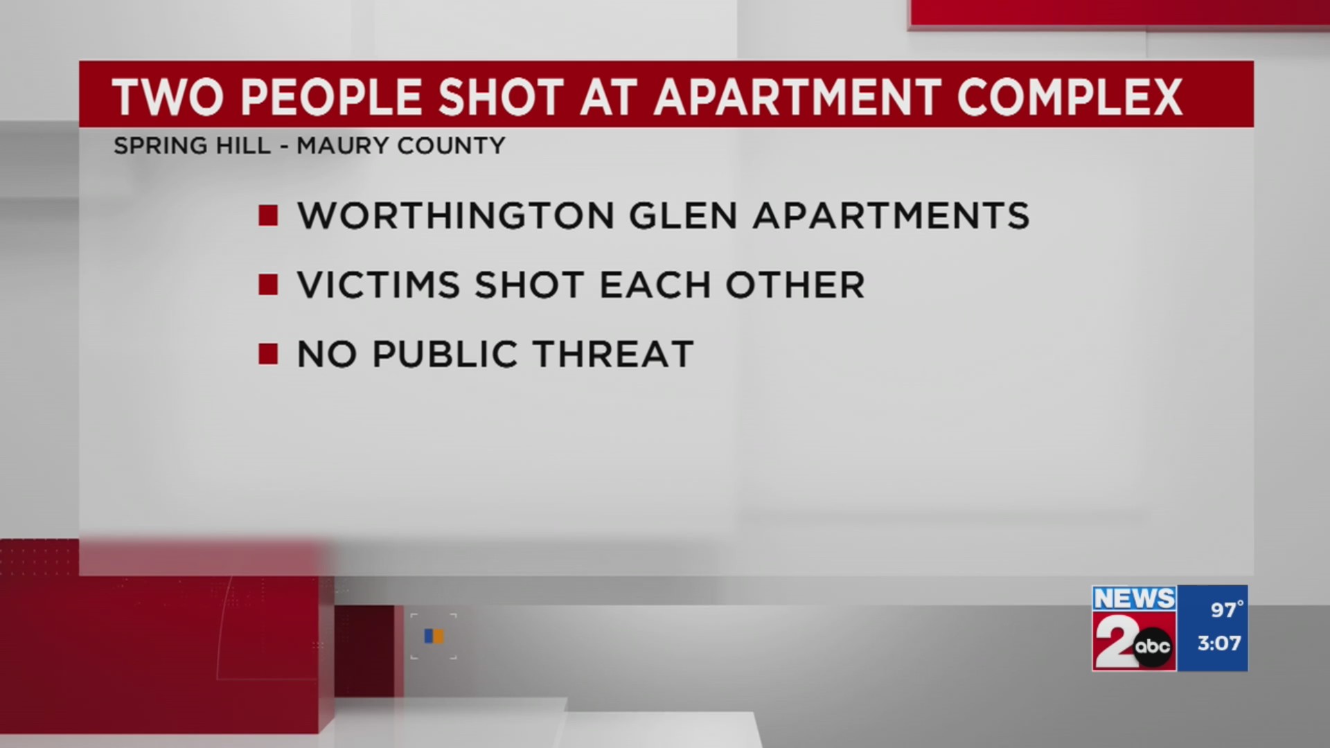 2 injured following shooting at Spring Hill apartment complex – WKRN News 2