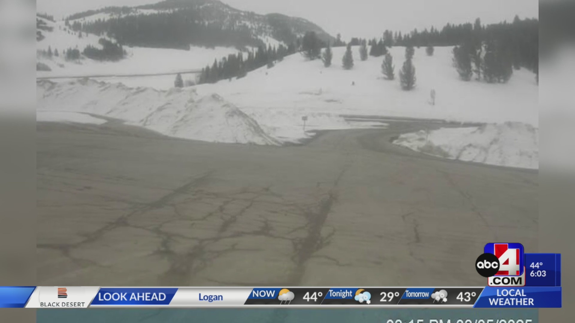 Explaining snow-water equivalent in Utah – ABC4 Utah