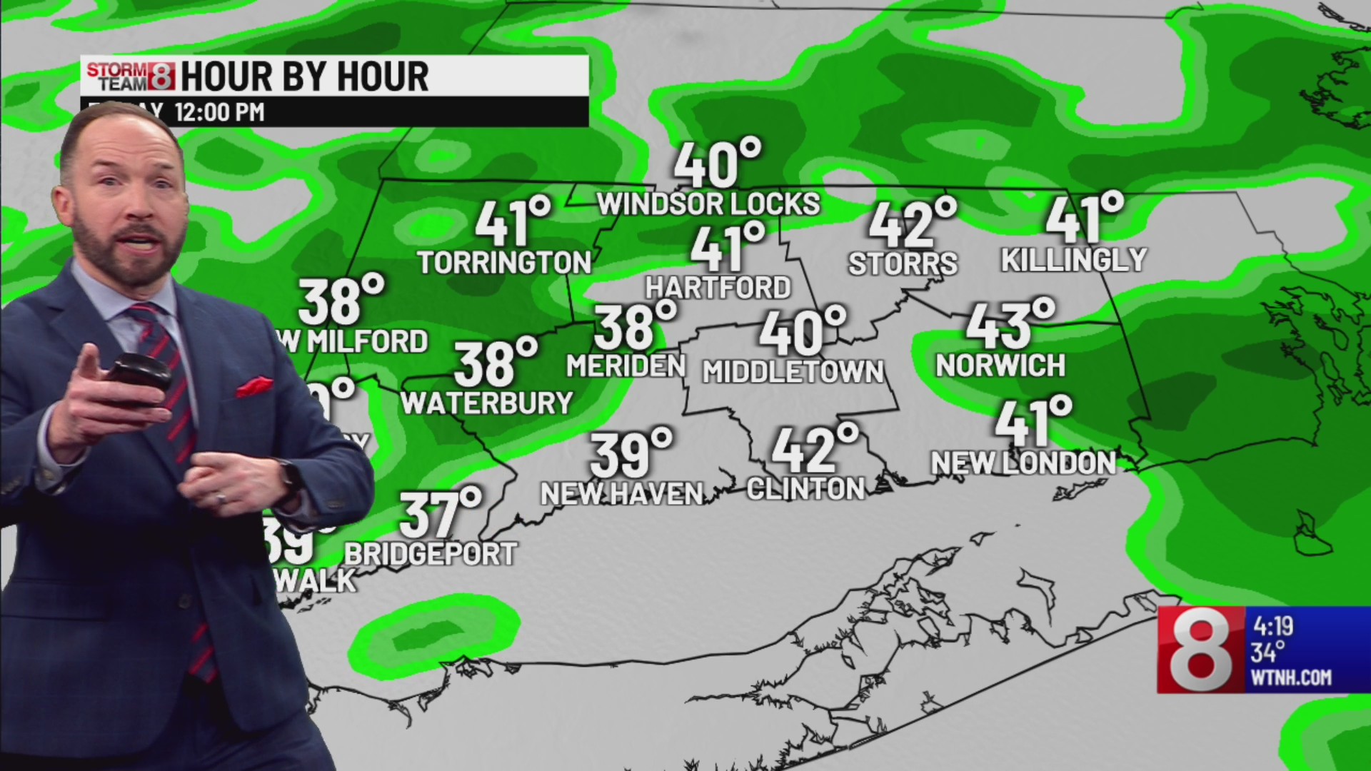 Your 8-Day Forecast – WTNH.com