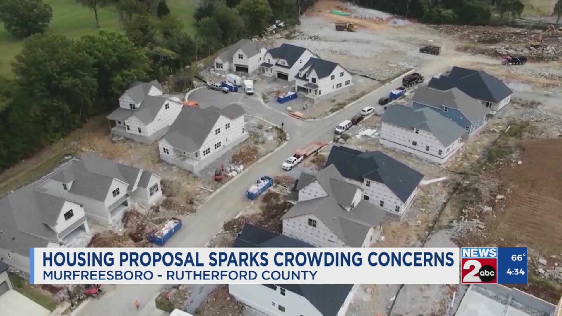 Housing proposal sparks crowding concerns in Murfreesboro – WKRN News 2