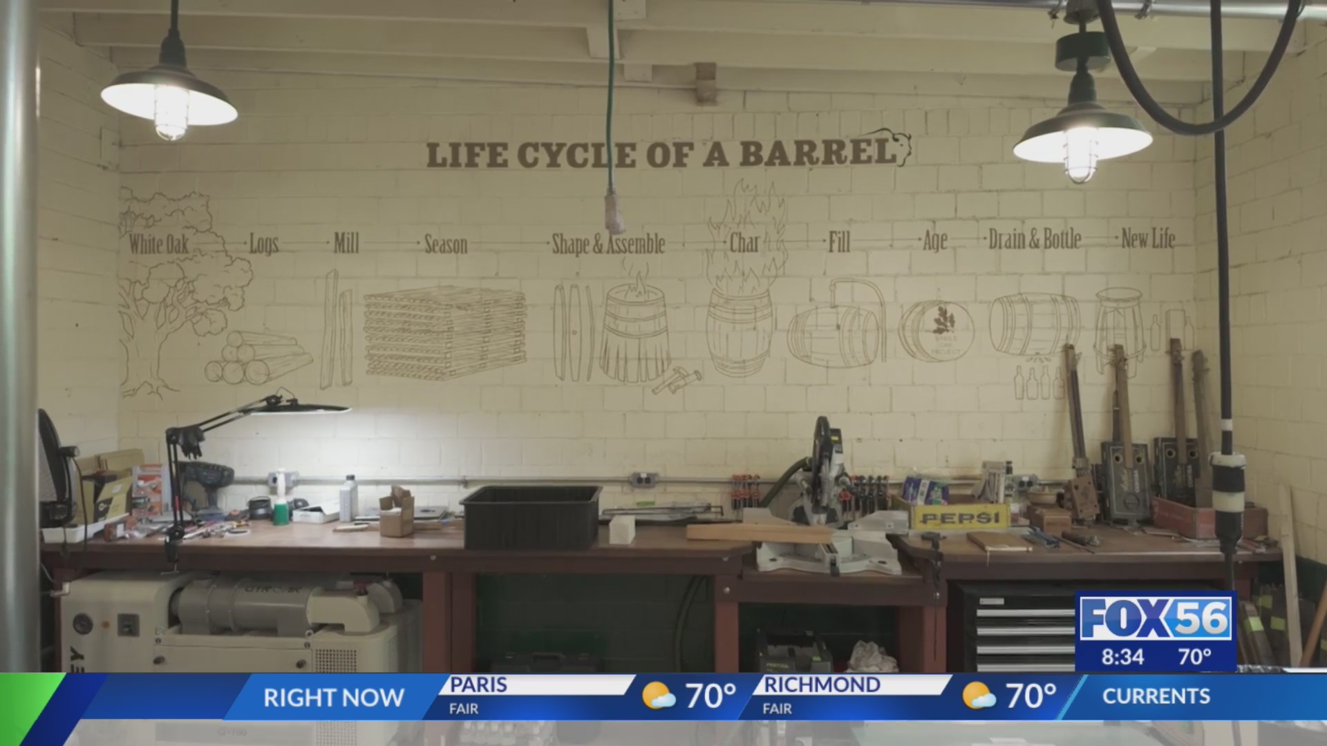 Life cycle of a barrel: How does Buffalo trace revive bourbon barrels ...