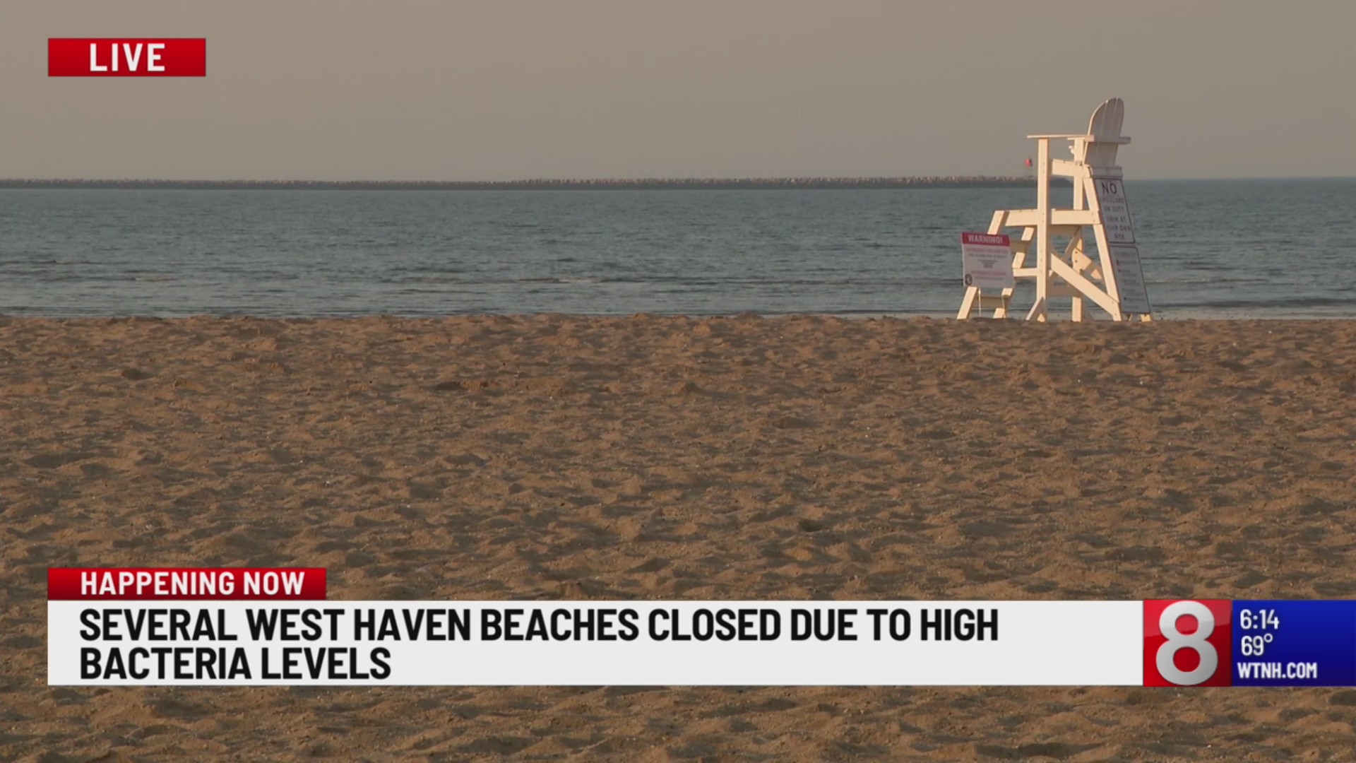 Several West Haven beaches closed due to high bacteria levels – WTNH.com