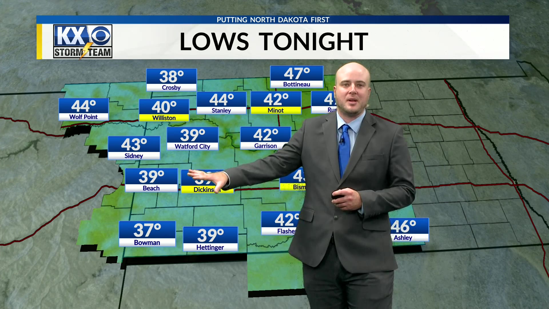 Chief Meteorologist Kenny Miller’s Full 6 PM Forecast 8/8 – KX NEWS