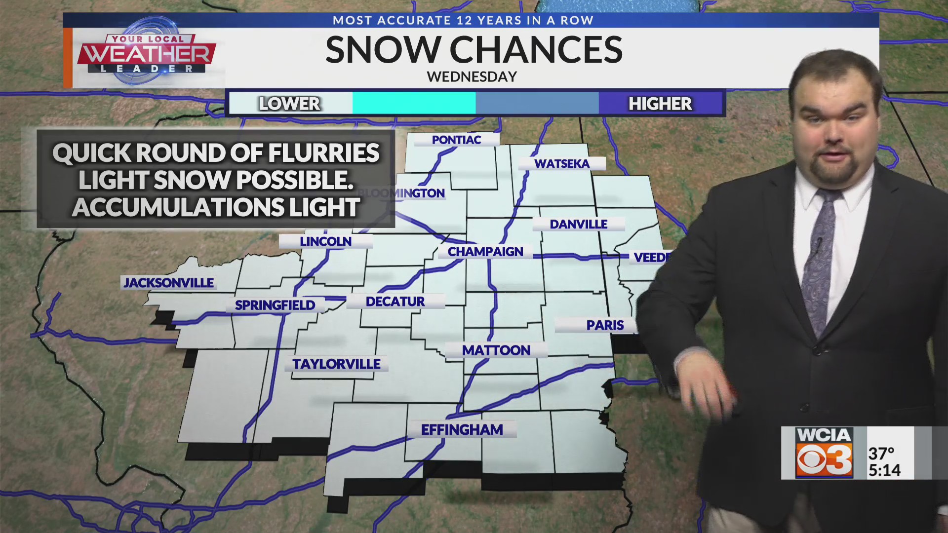 Weather Now: Winds Pick Up and Snow Chances Return Wednesday – WCIA.com