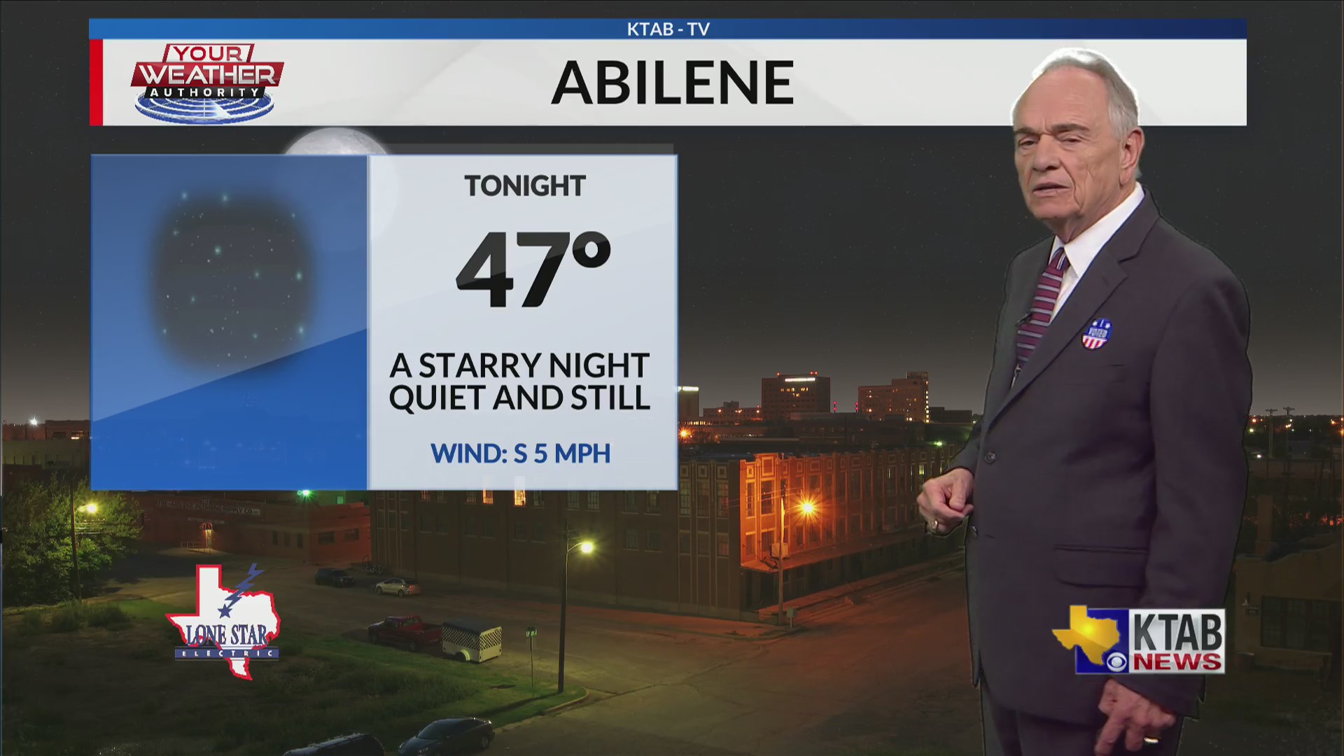 Weather Forecast, Tuesday, November 5: Sunny and pleasant on Wednesday ...