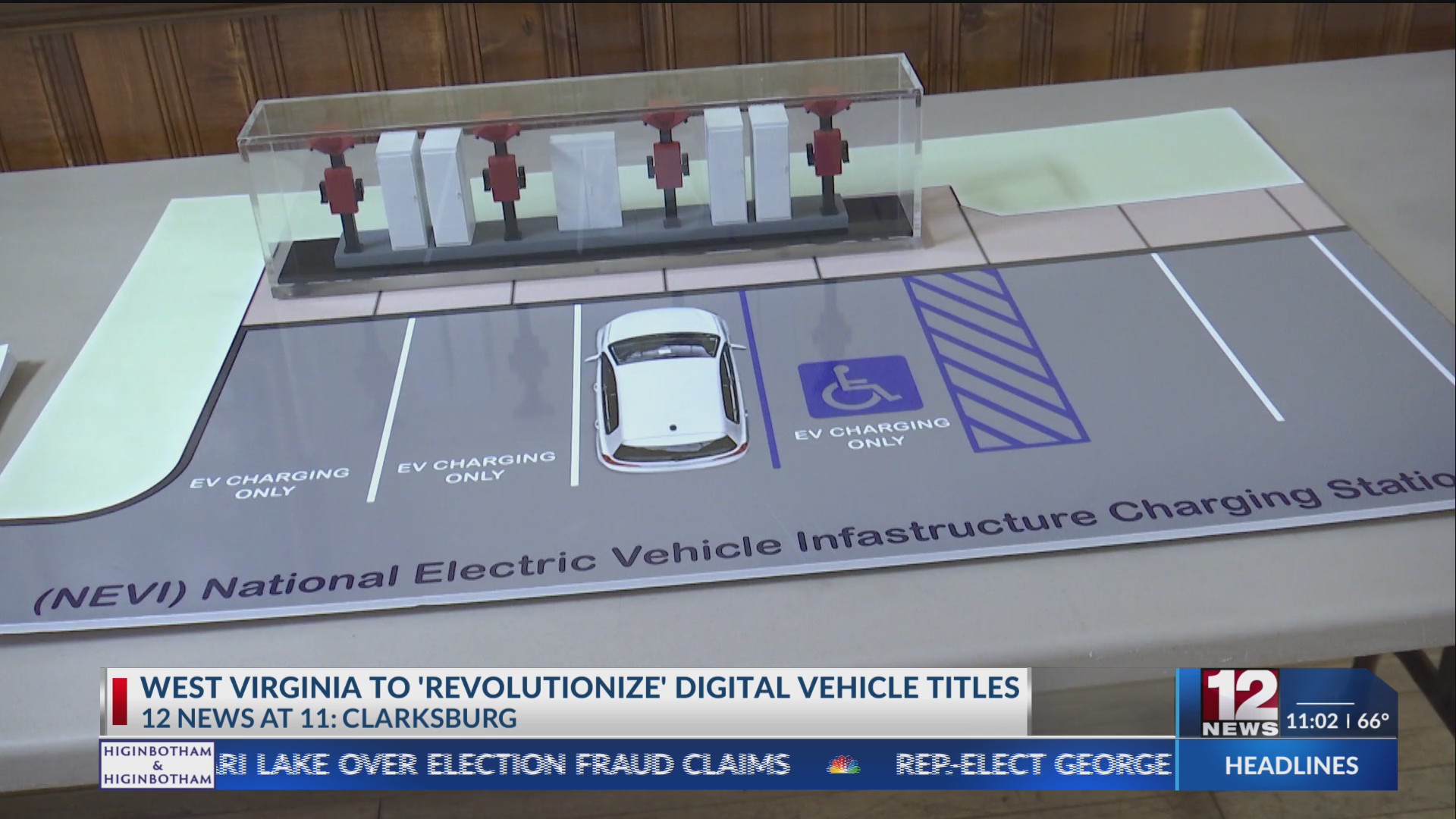 West Virginia to ‘revolutionize’ digital vehicle titles – WBOY.com