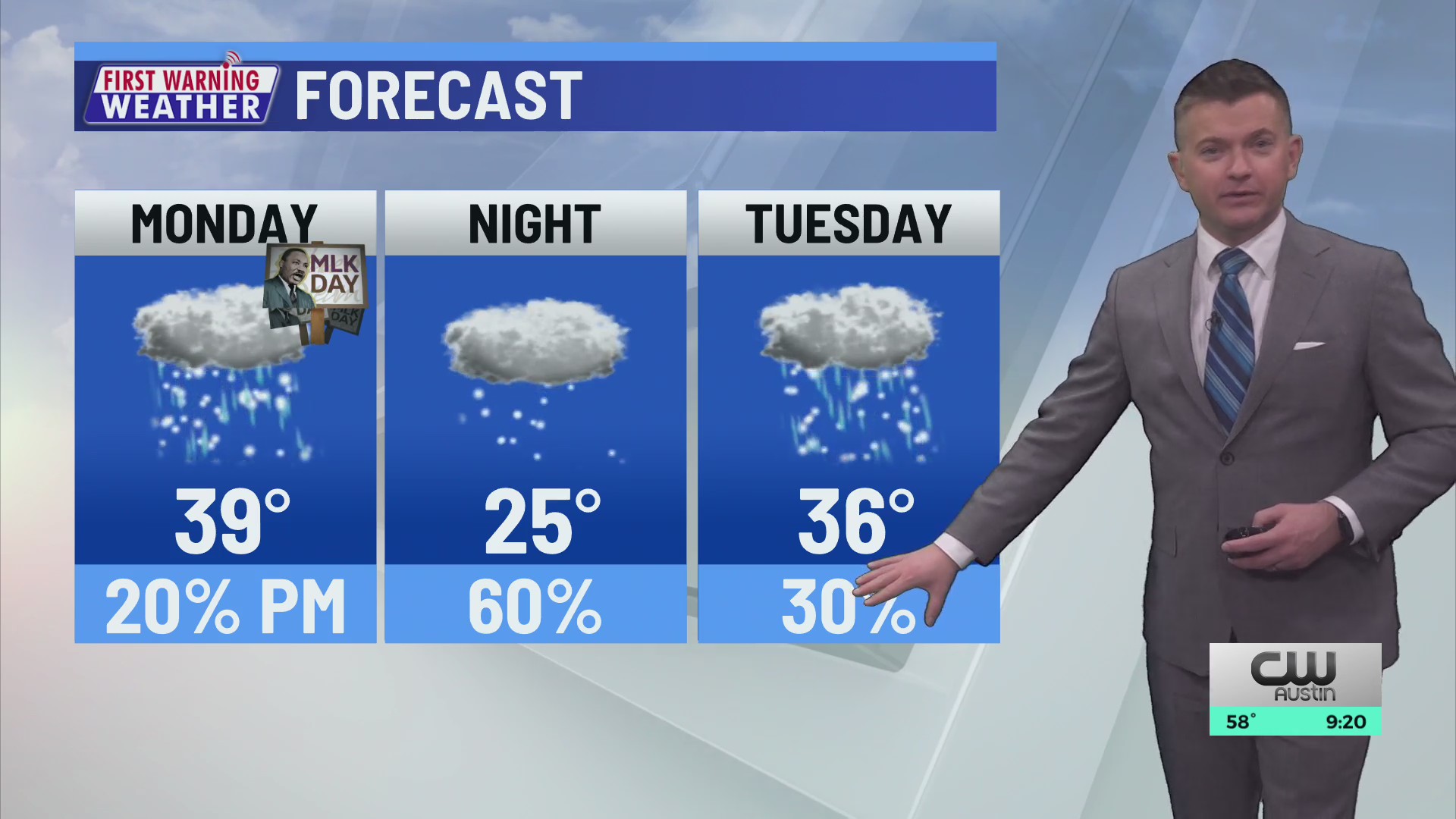 First Warning Weather Late Evening Forecast with Chief Meteorologist ...