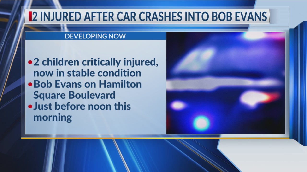 Two children injured after car crashes into restaurant – NBC4 WCMH-TV