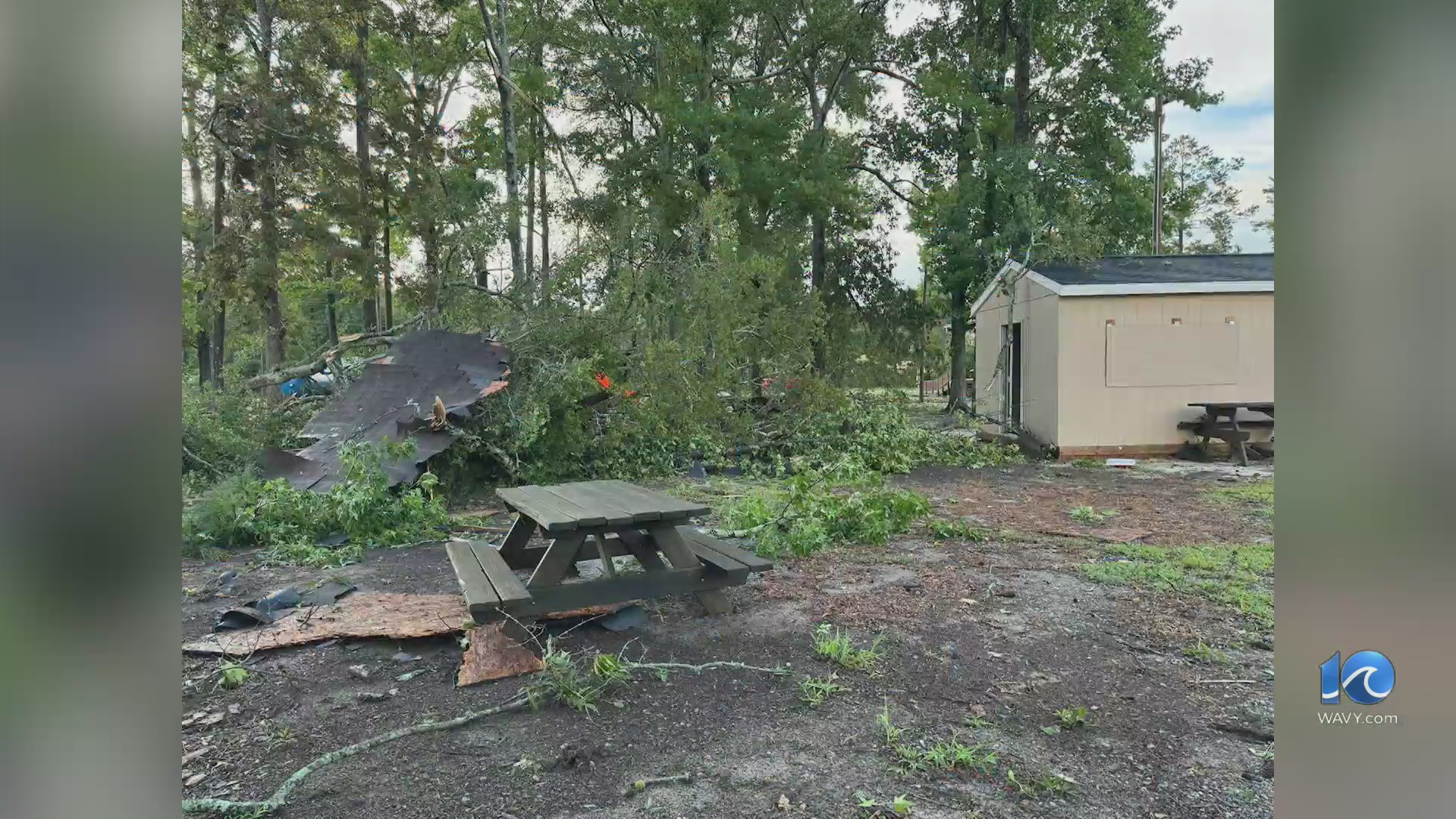 NWS: Straight-line winds caused fairgrounds damage – WAVY.com