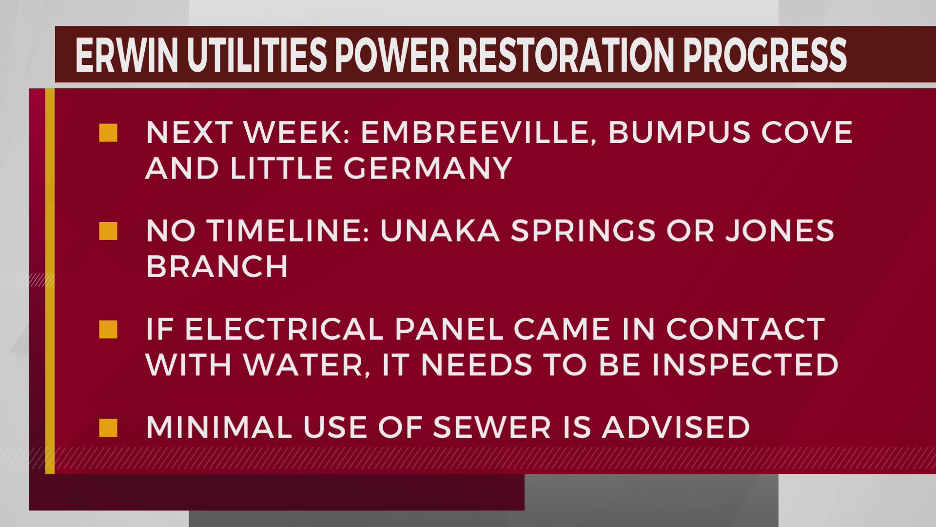 Erwin Utilities provides Saturday update on service restoration – WJHL | Tri-Cities News & Weather