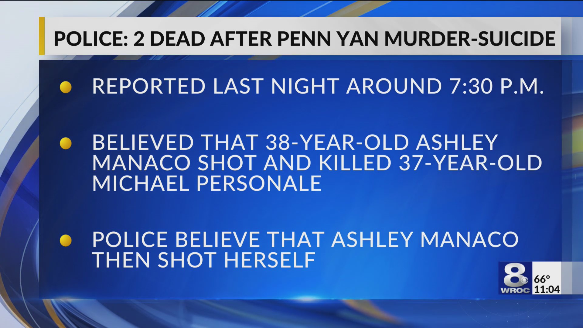 Police: 2 dead after Penn Yan murder-suicide – RochesterFirst