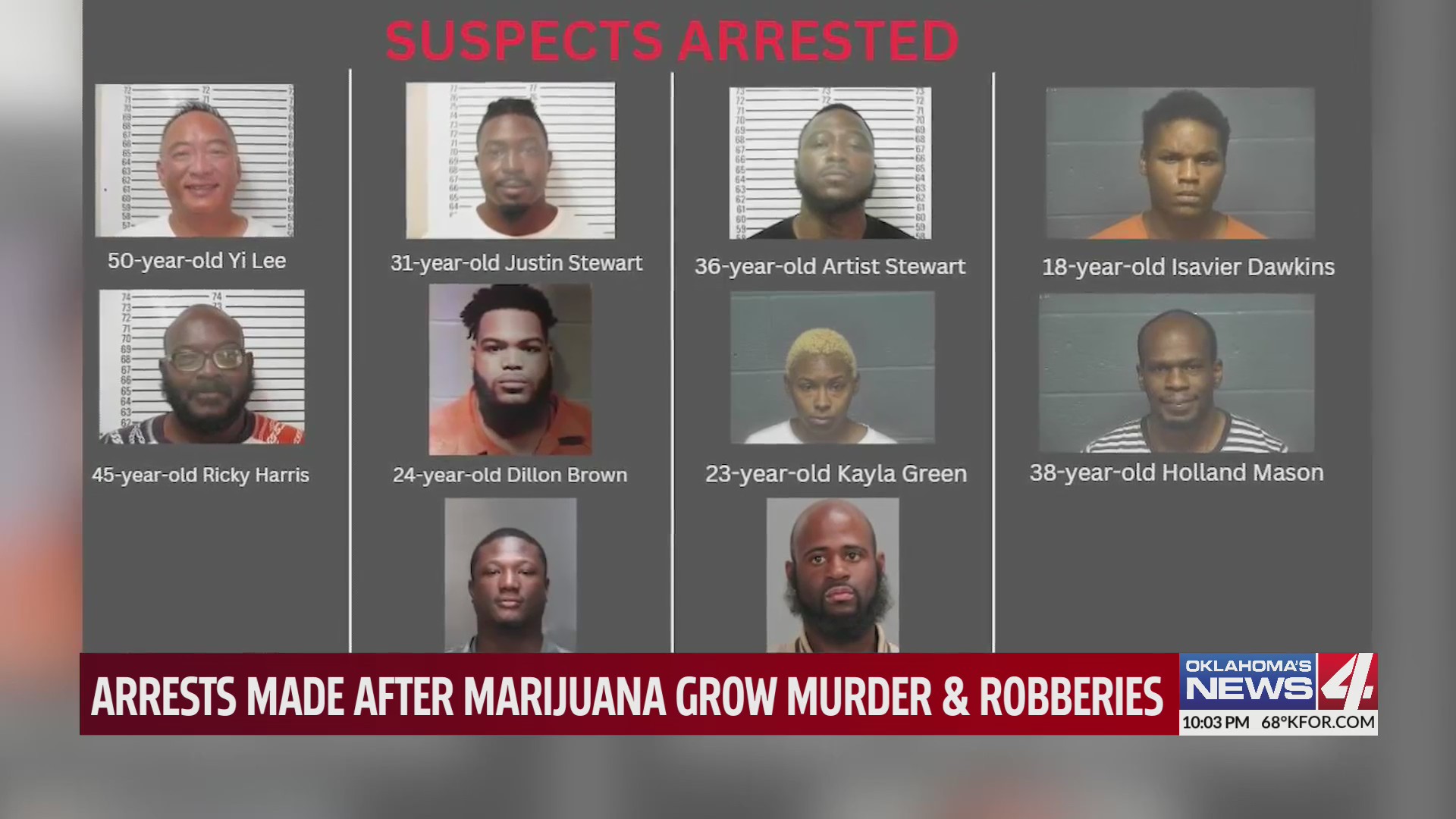 Arrests made after marijuana grow murder and robberies – KFOR.com ...