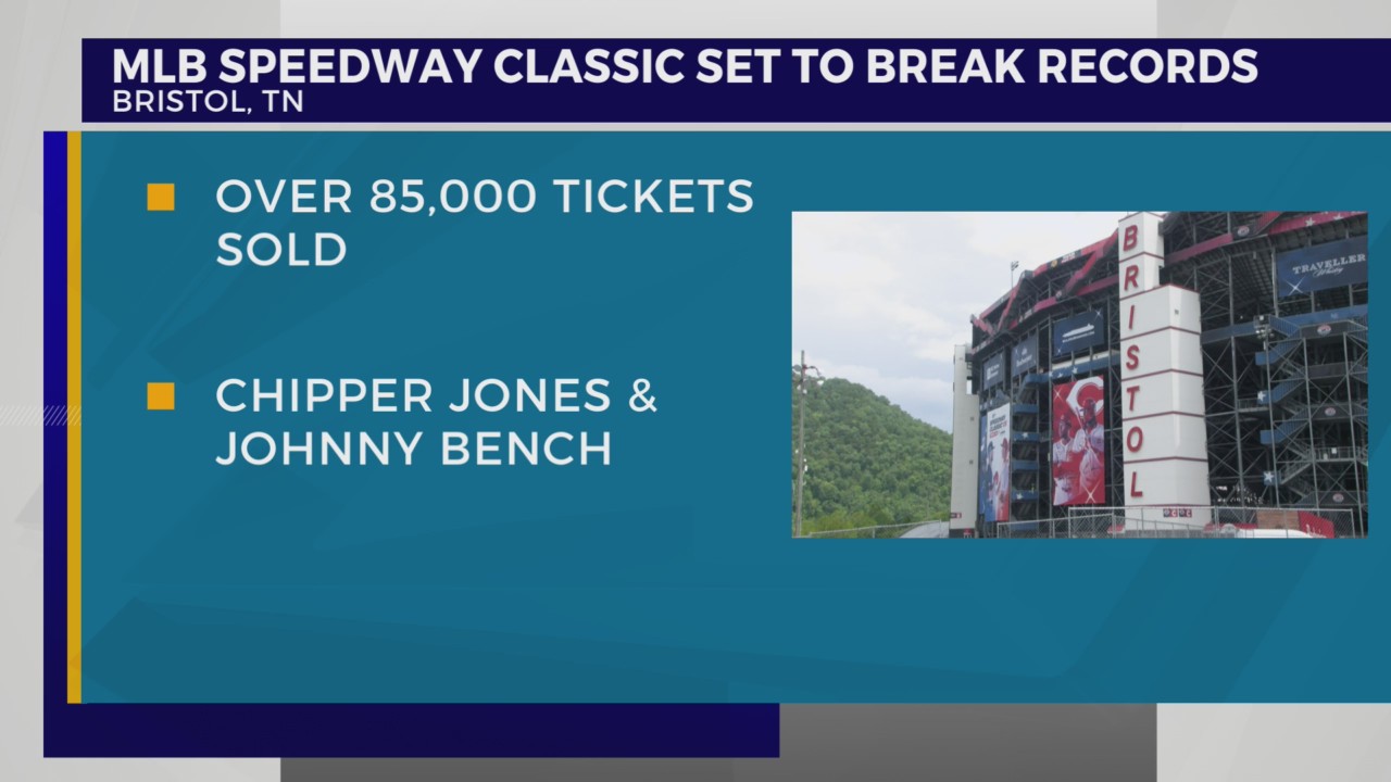 Speedway Classic at BMS to set attendance record for single MLB game ...