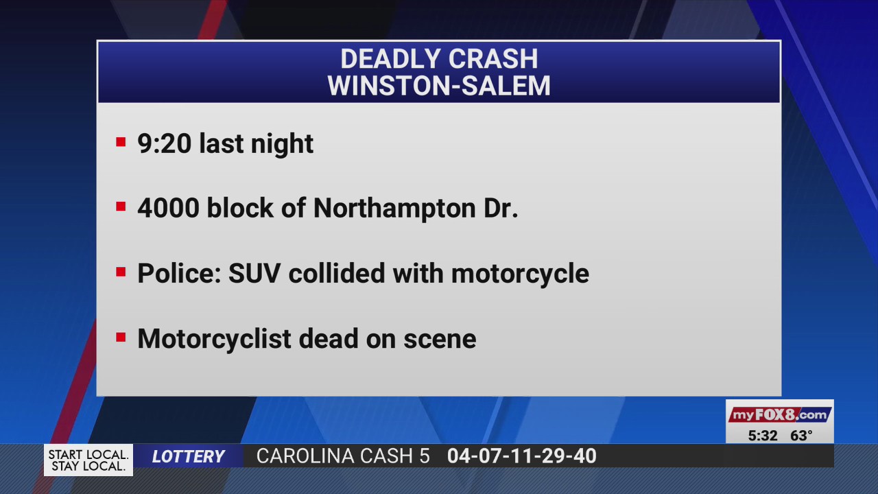 Man killed after motorcycle, SUV collide in Winston-Salem – FOX8 WGHP