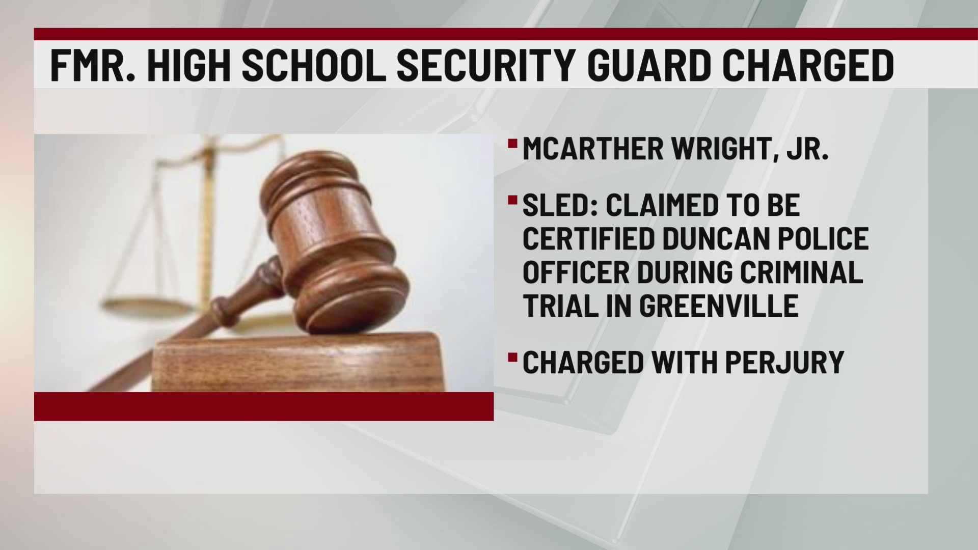 Former high school security guard charged with perjury – WSPA 7NEWS