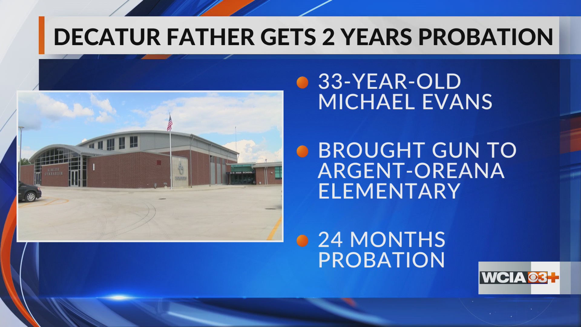 Decatur man who brought gun to daughter’s school, made threats gets 2 ...