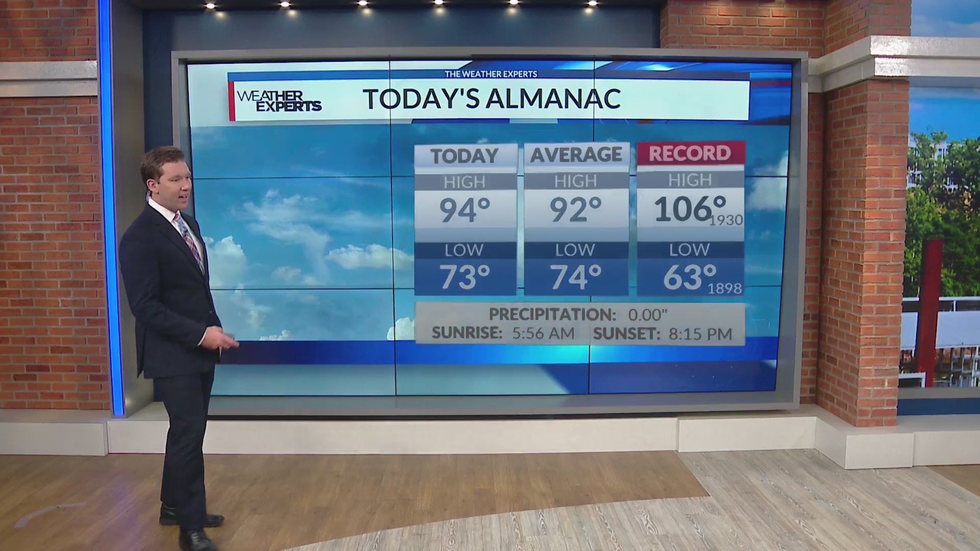 WREG Memphis Weather Friday Evening 7/12/2024 – WREG.com