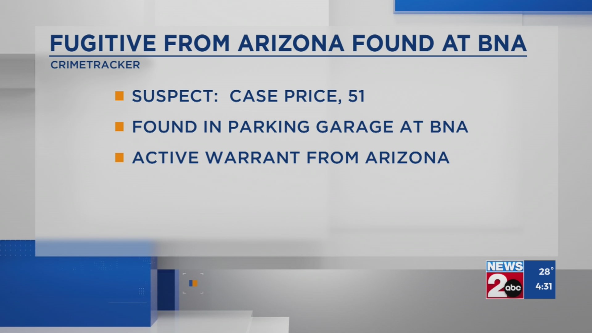 Arizona fugitive found at BNA – WKRN News 2