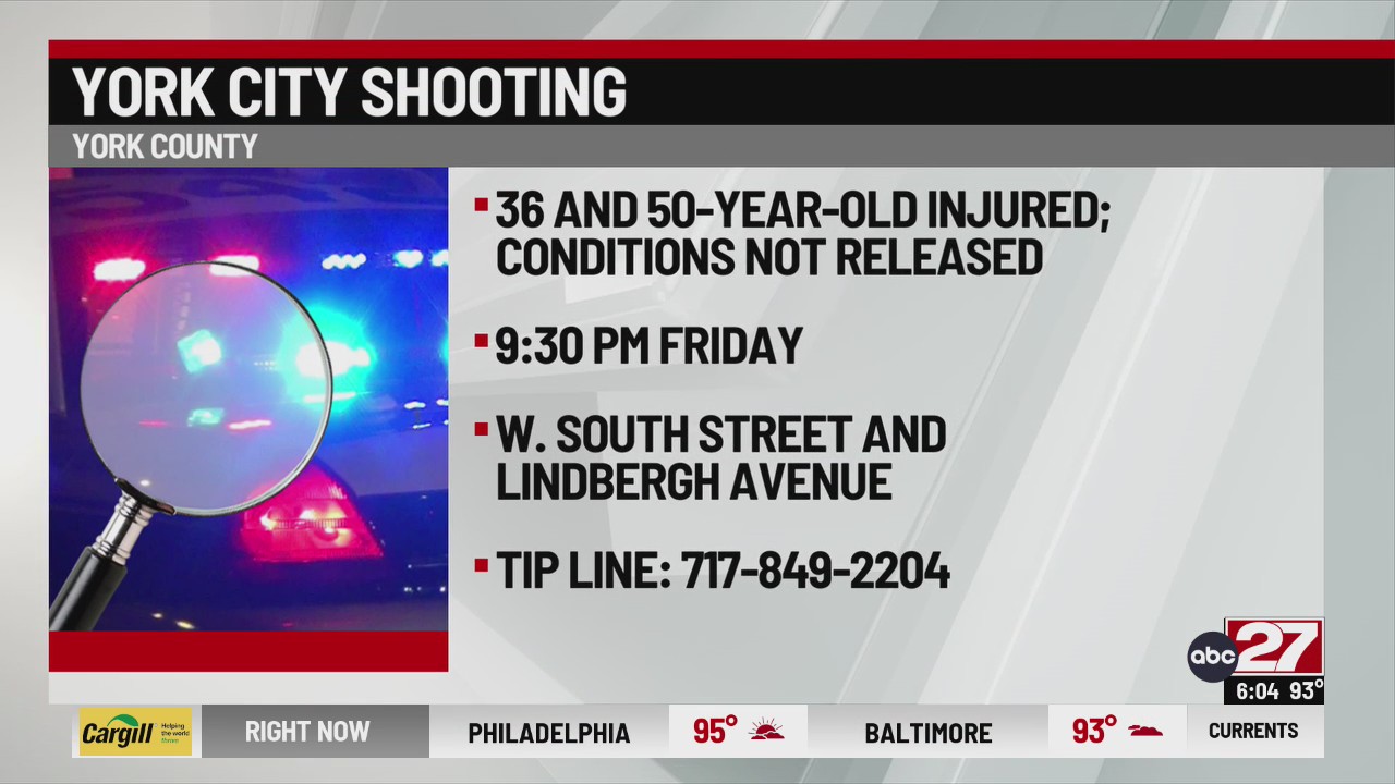 Two men shot in York; police investigating – ABC27