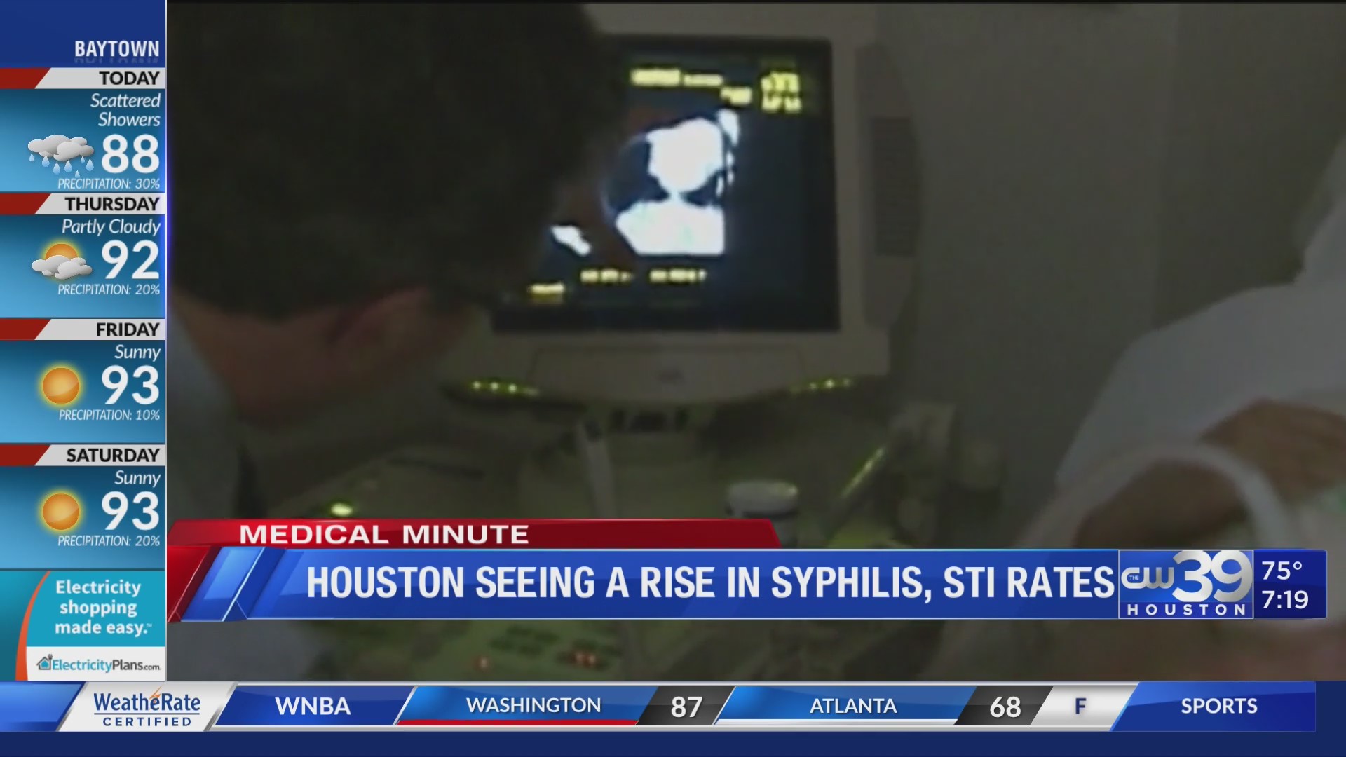 Still no drop in last year’s syphilis drastic rise in women – Medical ...