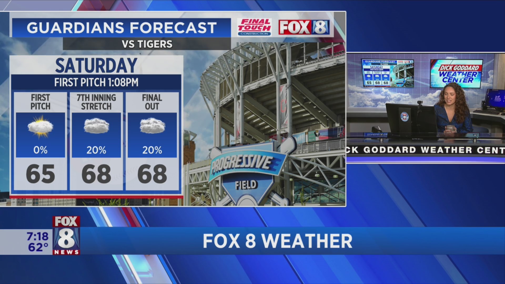 A mild and mostly dry Saturday – Fox 8 Cleveland WJW