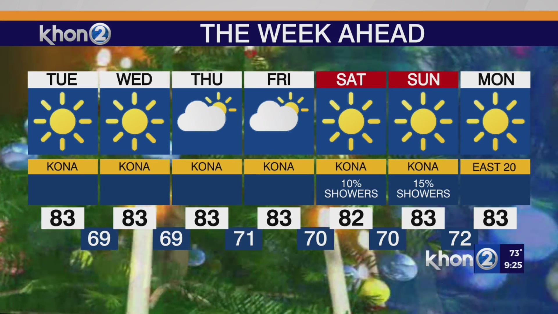 Justin Cruz’s Hawaii Weather Report 12/16/24 – KHON2